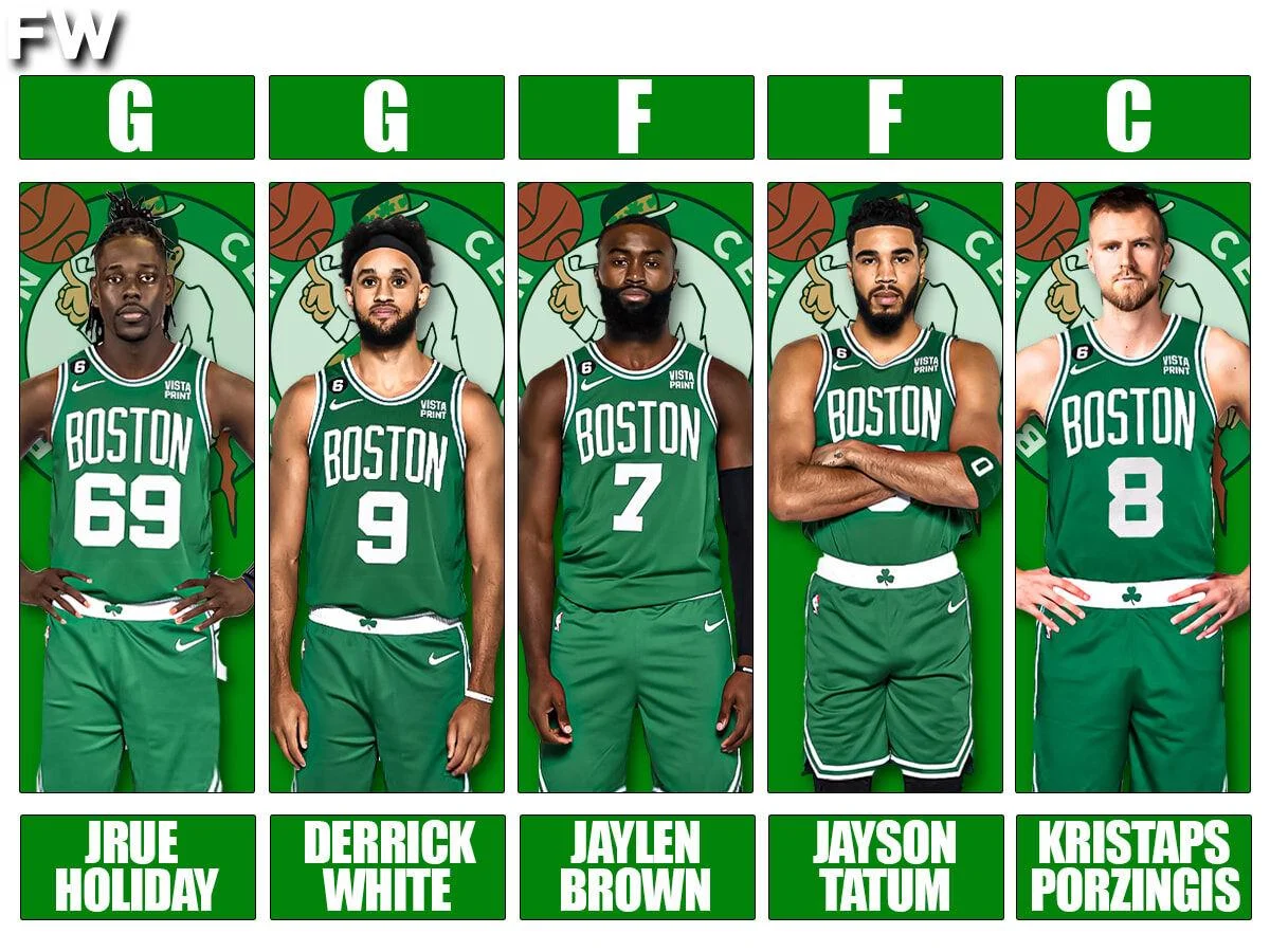 Celtics